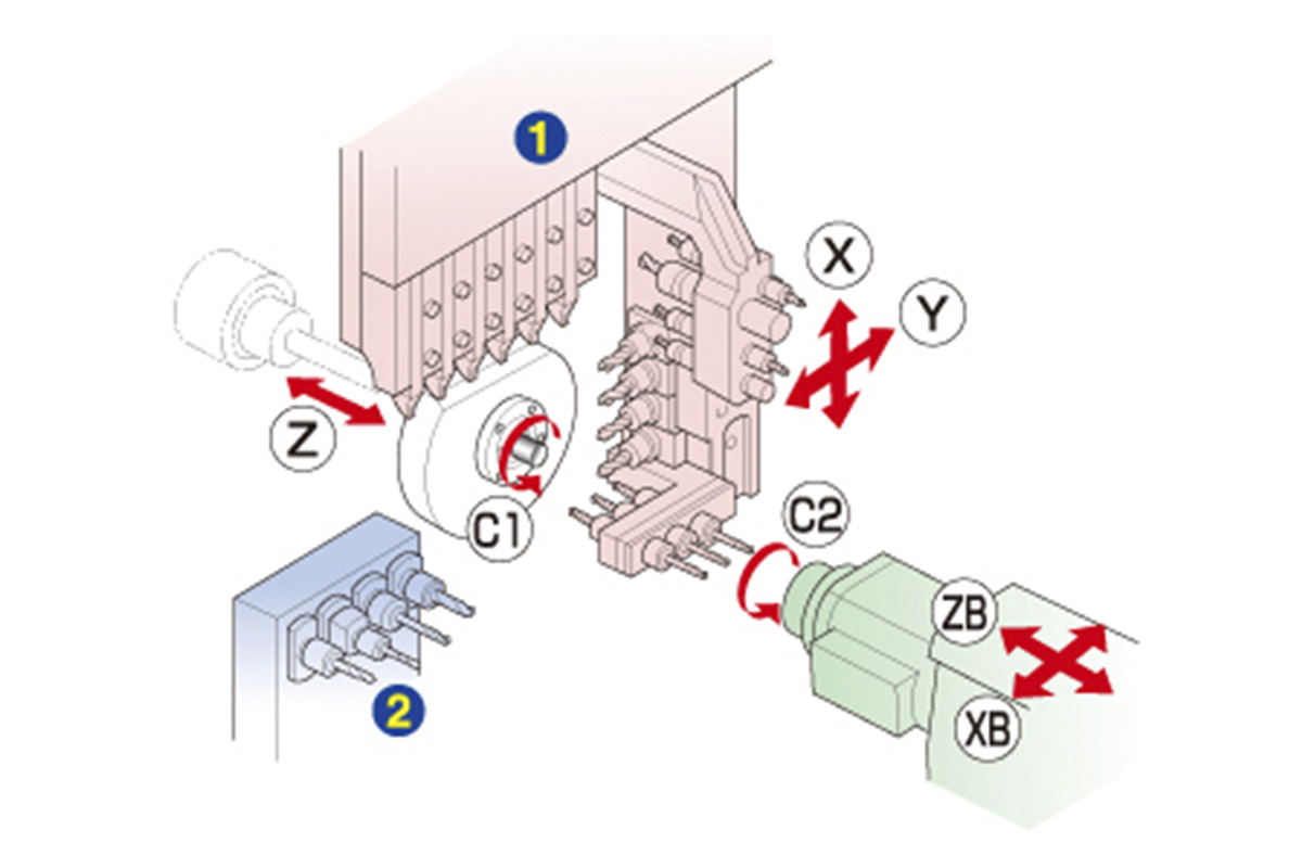 SR-32J_schematic | StarCNC